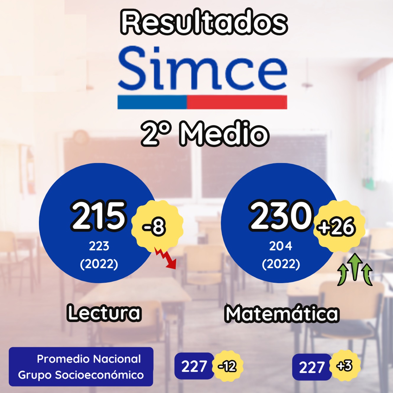 Nuevos Horizontes – Colegio Nuevos Horizontes